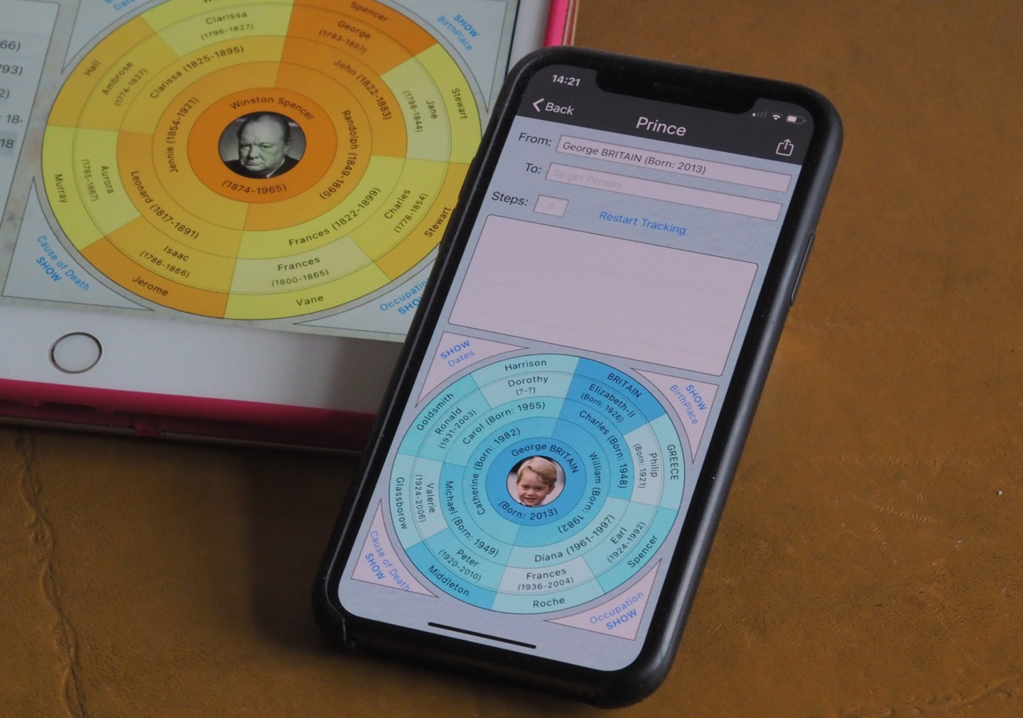 Forebears – Opsisoft Apps