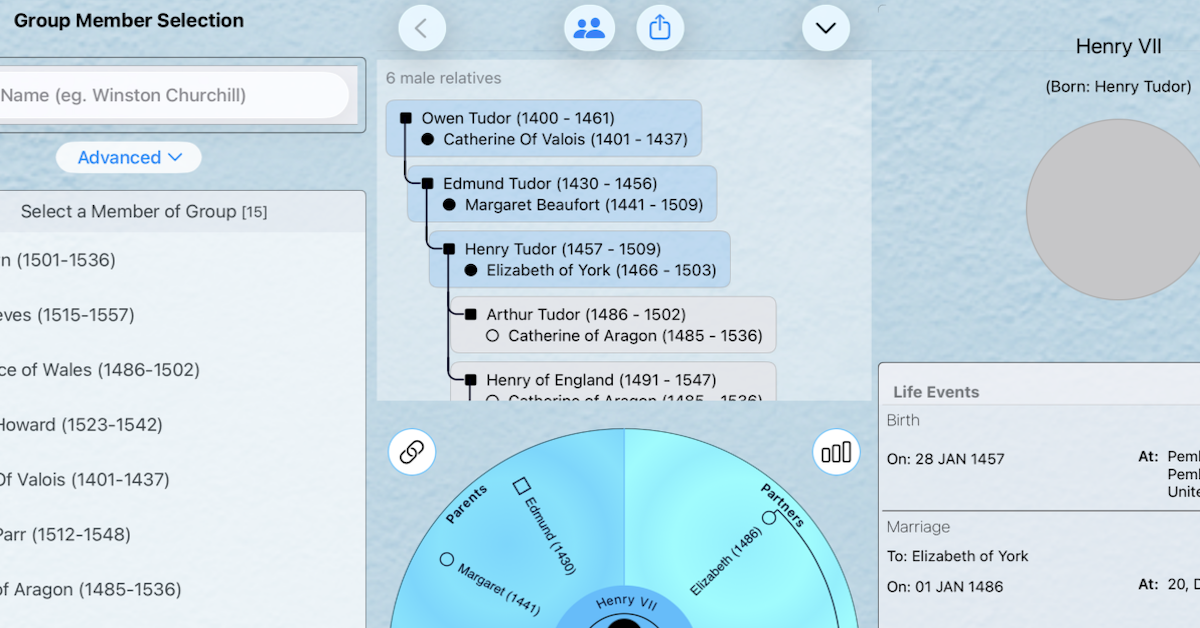 Forebears – Opsisoft Apps
